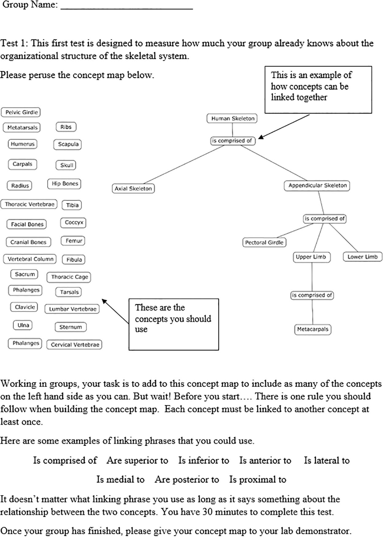 Concept mapping in health sciences education:... | MedEdPublish